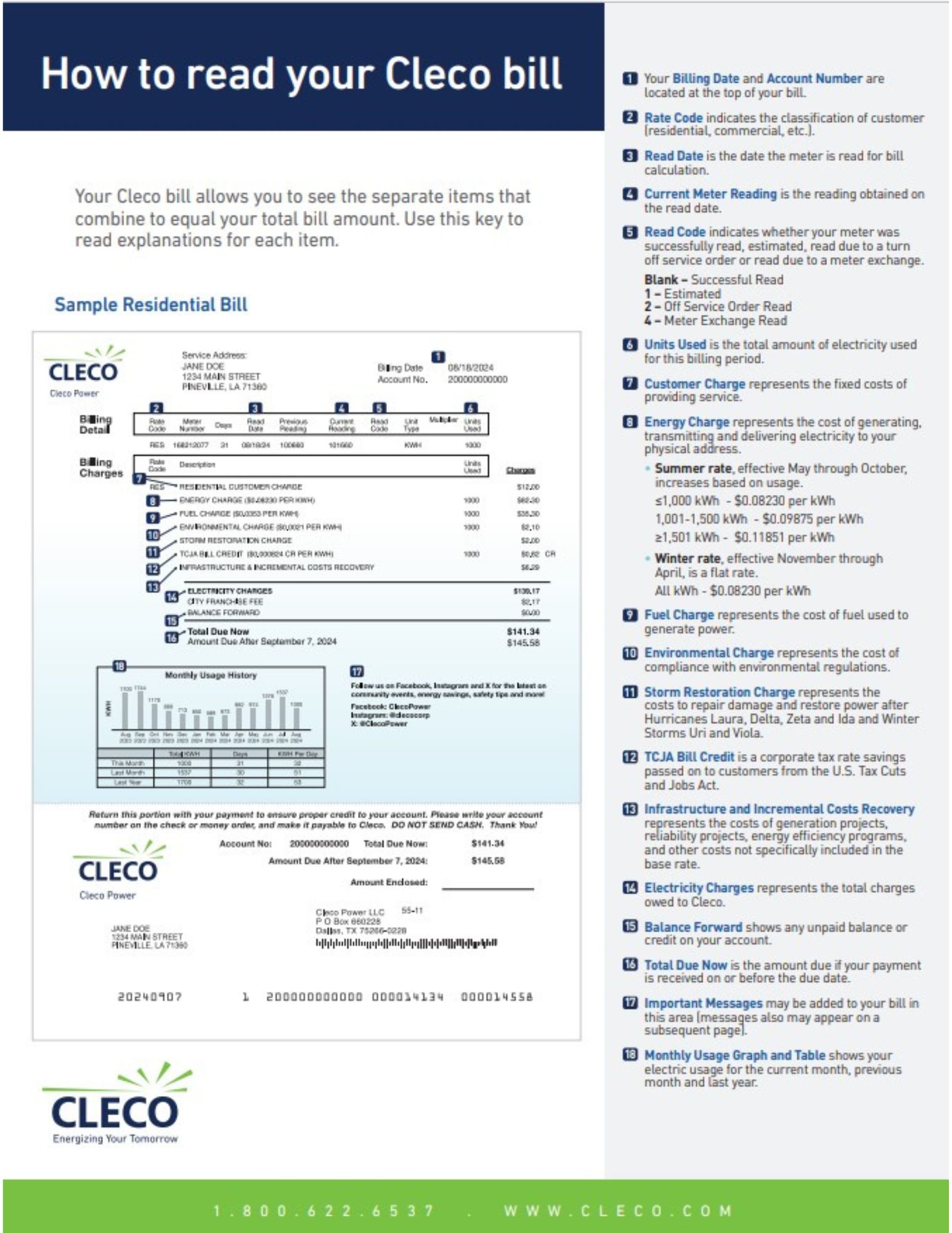 Billing-How to Read your Meter & Bill | Cleco